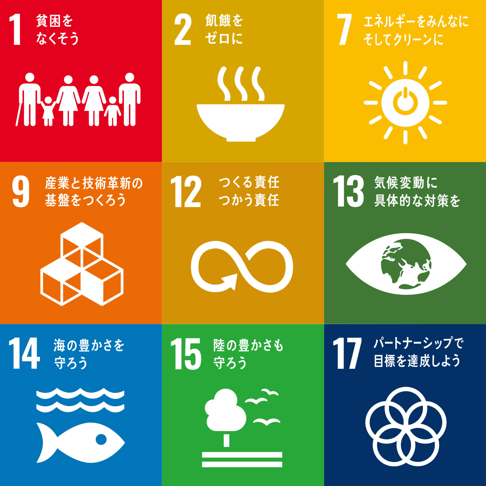 SDGs × 三山株式会社 | 三山株式会社のSDGs達成へ向けた取り組み